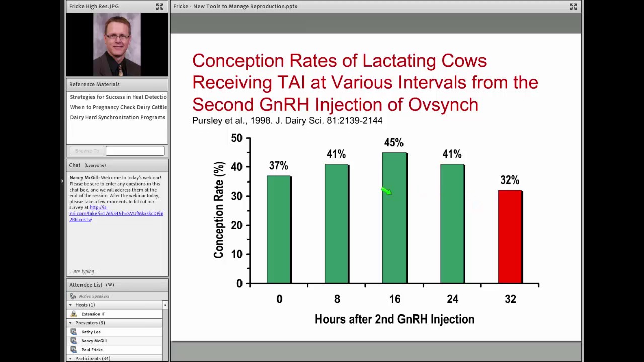 New Tools for Dairy Reproduction Programs