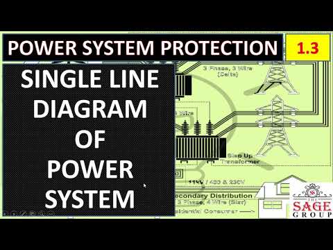 Single Line Diagram of Power System