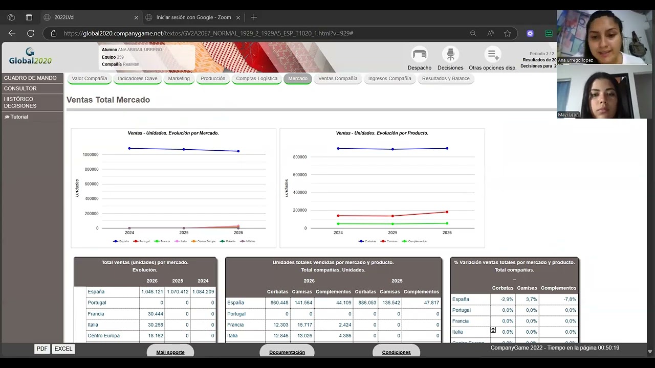 Fase 5 Diagnostico Empresarial