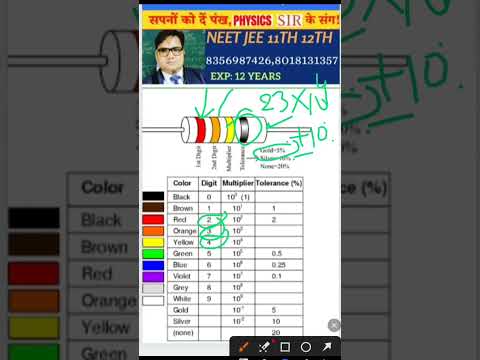 Bb roy of great britain has a very good wife//What are the color codes on a resistor?