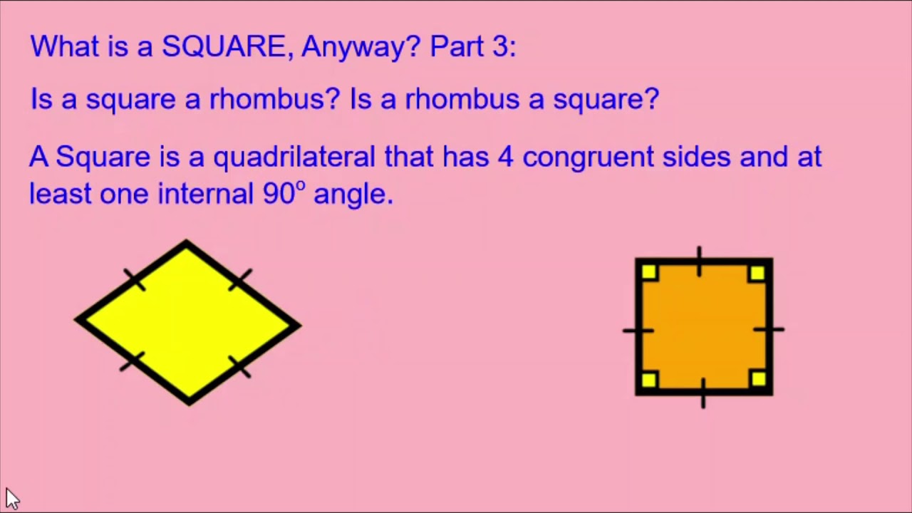 All About the Square!!!