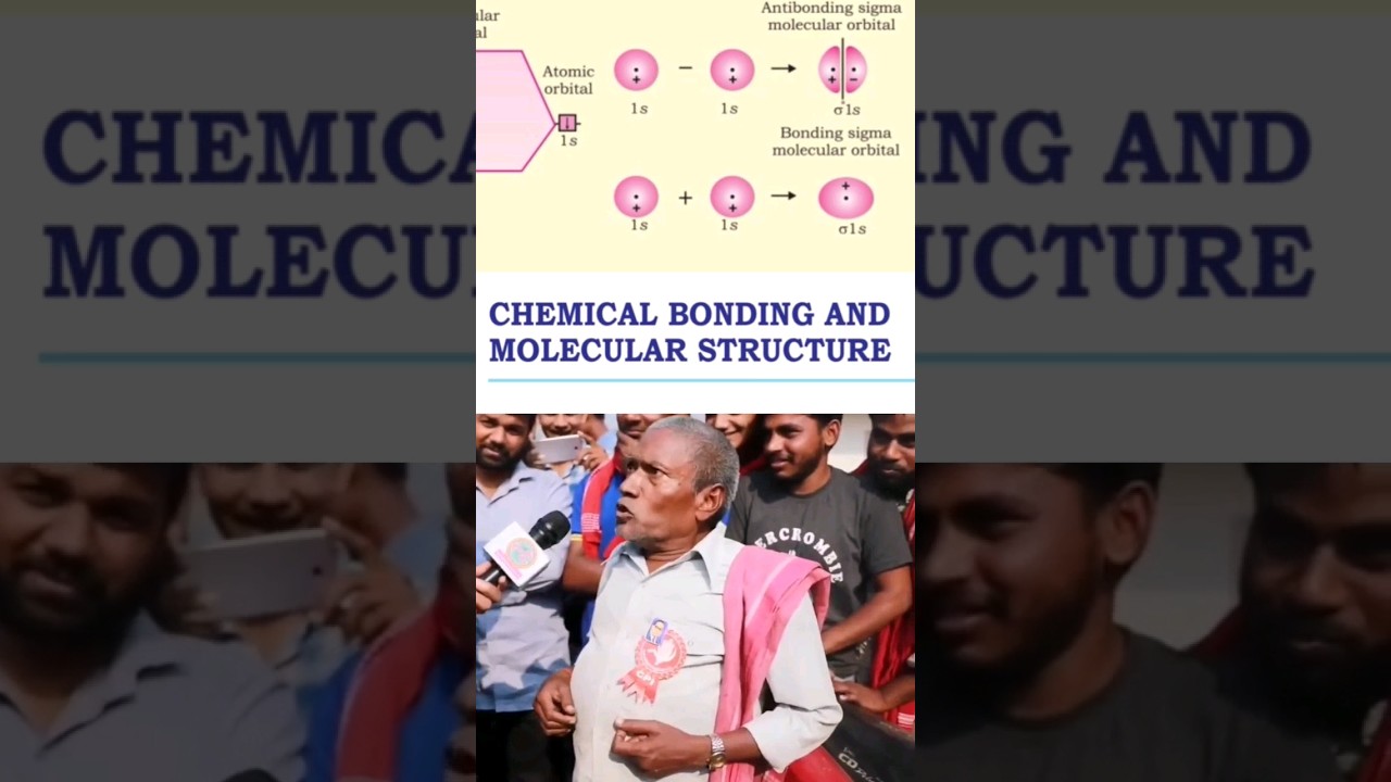 🚀 Ionic Equilibrium? 🤔 No or Yes 😂 #neet2024 #neet #neetmotivation #neetexam 🔥