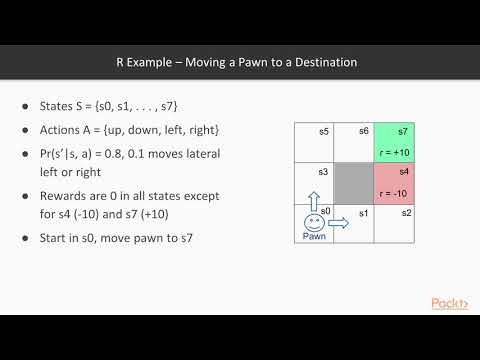 Learn Discover Algorithms for Reward Based Learning in R Policy Evaluation and Iteration ...