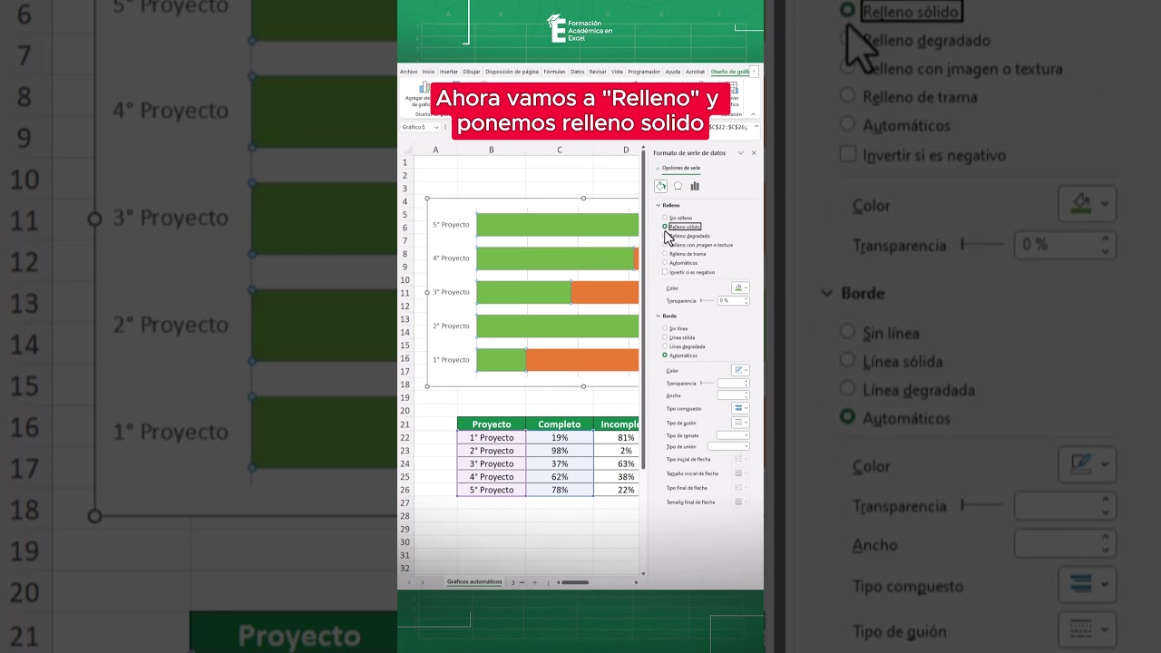 Gráficos dinámicos en solo 1 minuto en Excel 😎✅ #excel #exceltips #exceltutorial #excelbasico