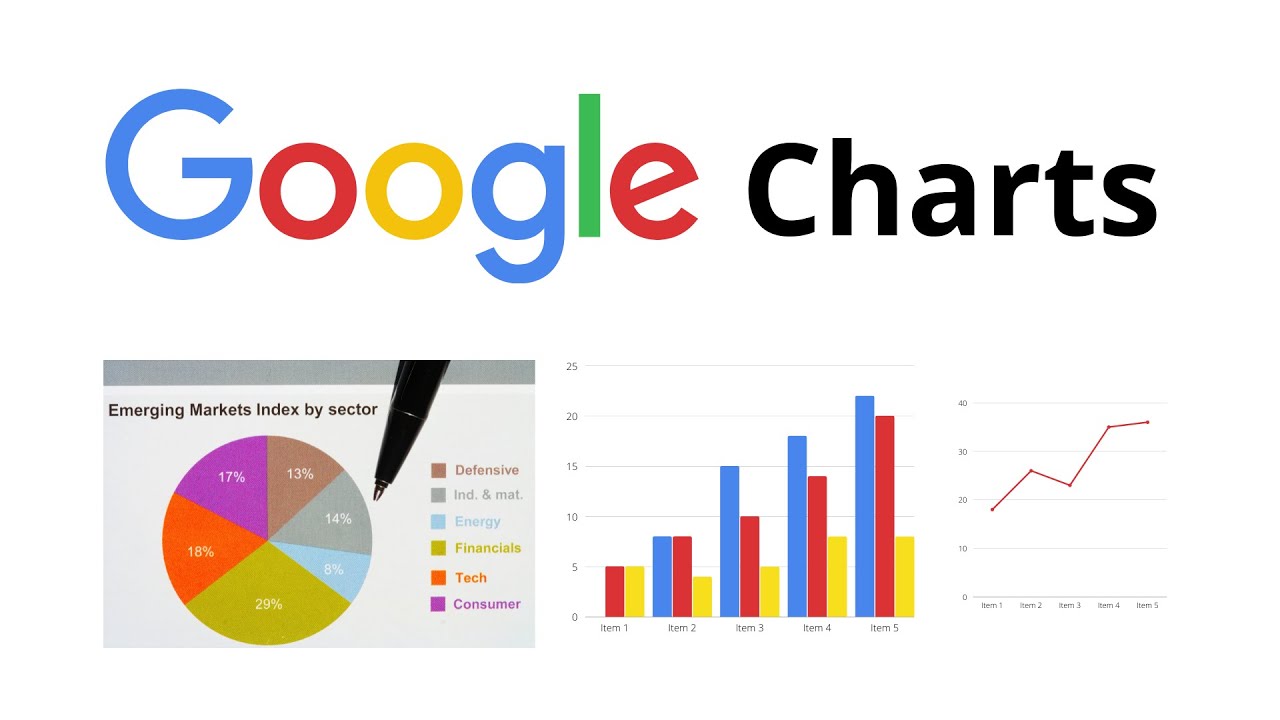 What is Google Charts and How To Create Charts - Codersarts