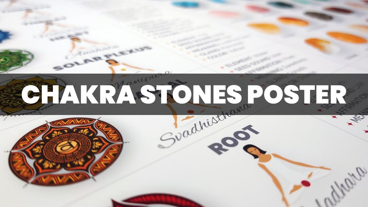 Chakra Stones Poster