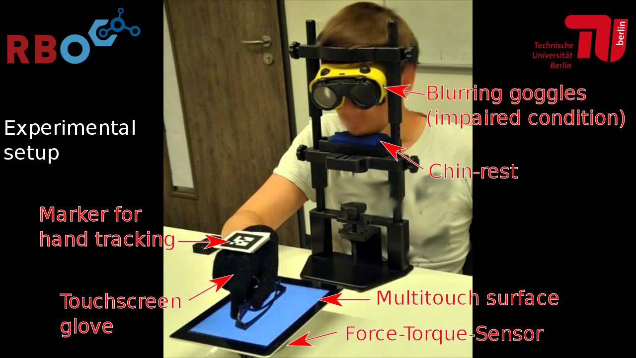 Human Grasping Experiments