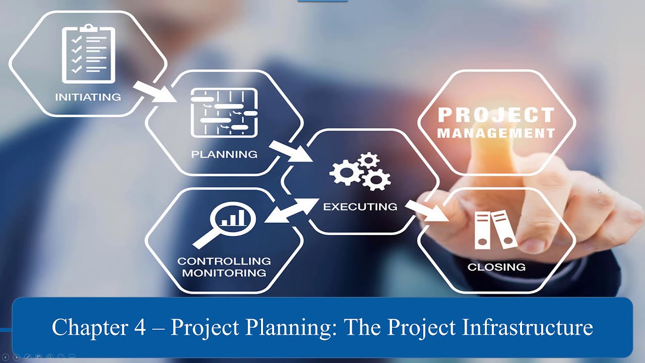 Chapter 4- Project Planning - The Project Infrastructure - Part 1