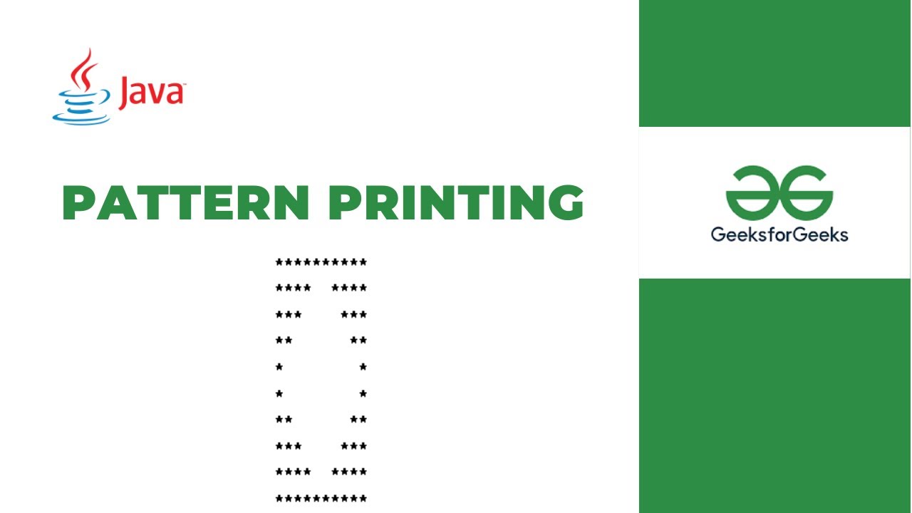 Solving Pattern Printing Problem on GeeksForGeeks using Java | Logic & Code Explained Step-by-Step