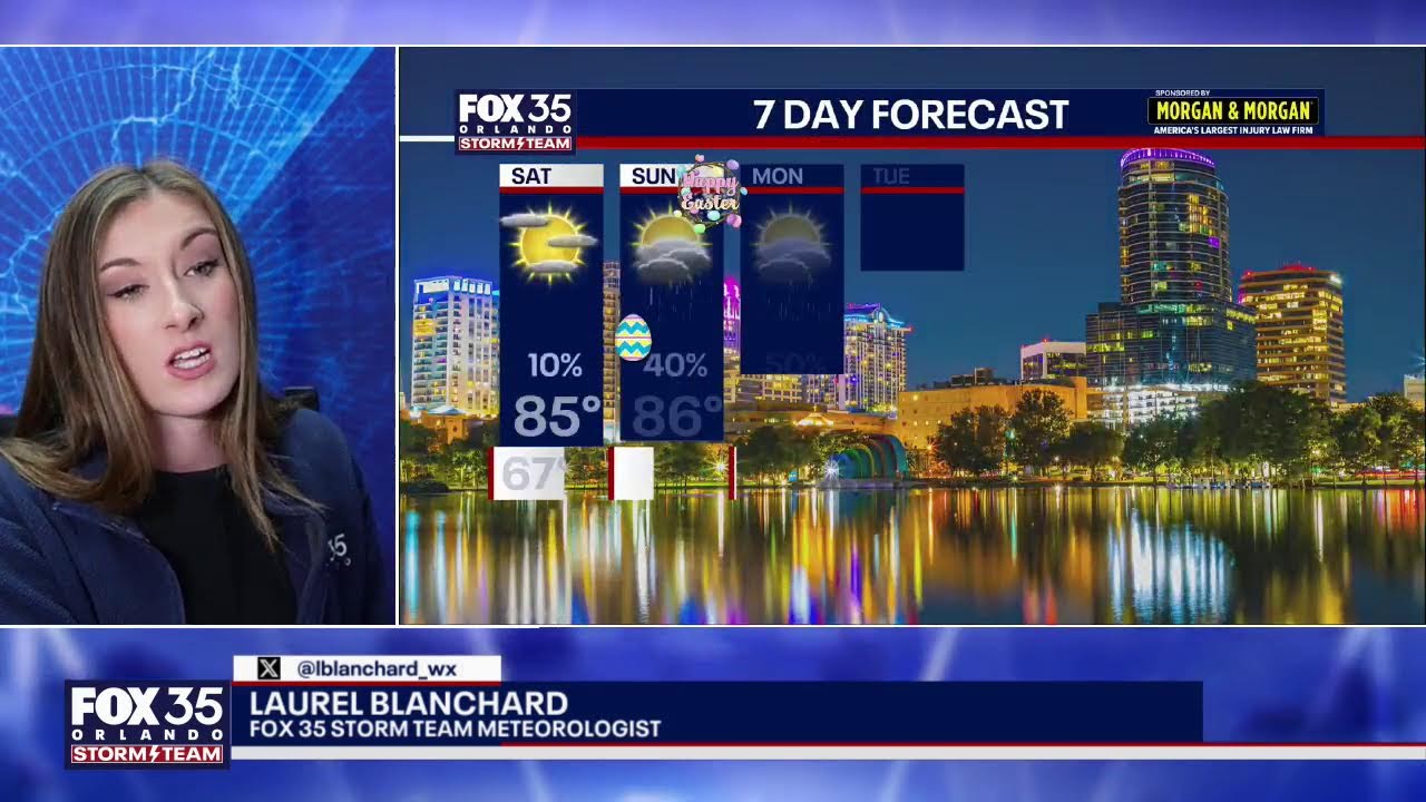 LIVE: Hopping into Easter weekend