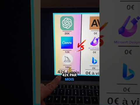 Les meilleures alternatives gratuites à ChatGPT, Midjourney et Canva !