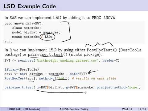 ANOVA: Post-Hoc Testing