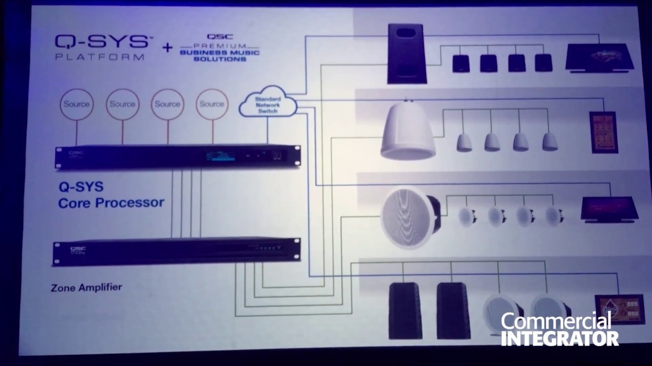 QSC at InfoComm 2018