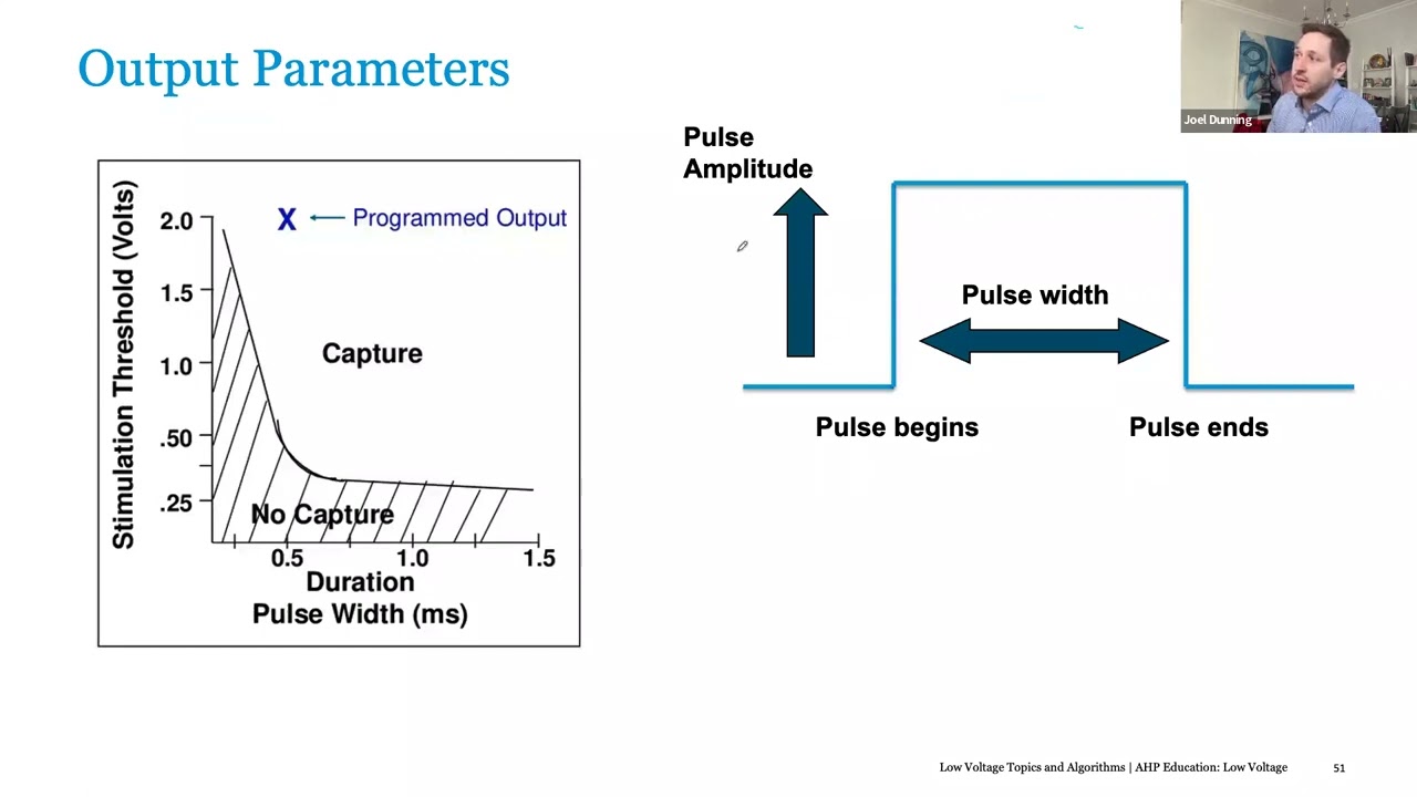 Pacemaker Electrical Concepts & Basic Timing Cycles - Port Harcourt Pacing