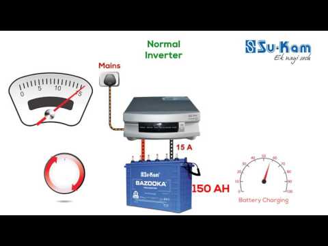Su-Kam Inverters - Latest Price, Dealers & Retailers in India