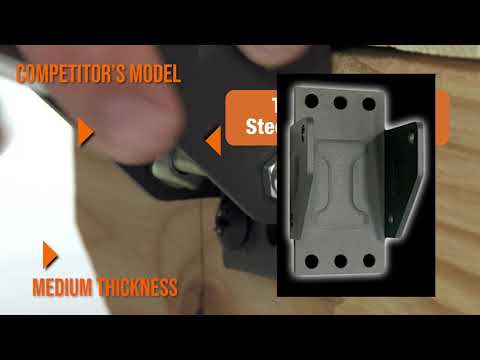 Premium Caster Wheels for Workbench
