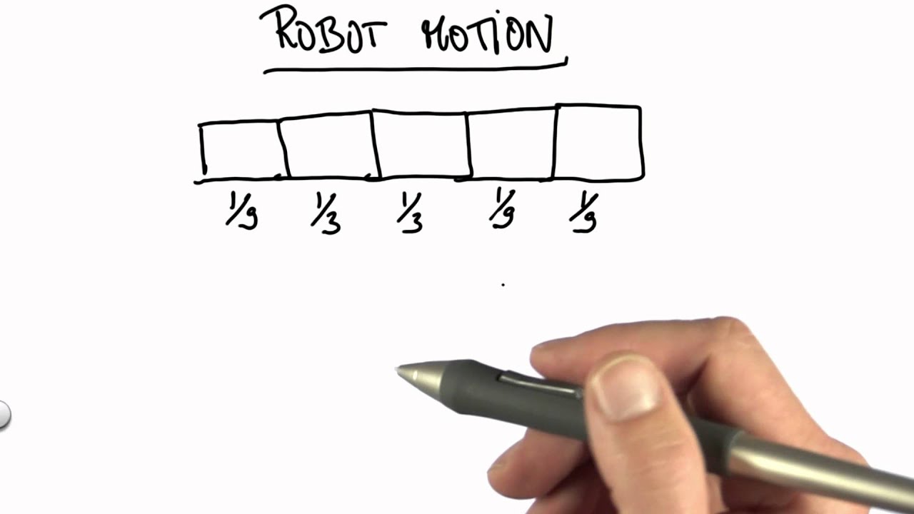 Exact Motion - Artificial Intelligence for Robotics