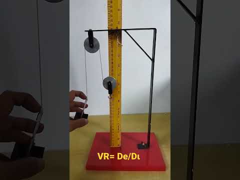 VR of movable pulley = 2