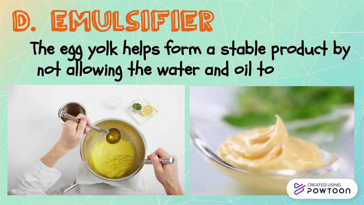 T. L. E Cookery 10 Lesson #1: USES OF EGG IN COOKING