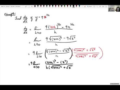 Formal Definition of the Derivative of a Function and Graphing Derivative Functions