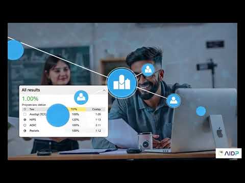 AI Content Checker|AI Generated Text Detector| Chat GPT Detection Tool | AI Detector Pro AIDP