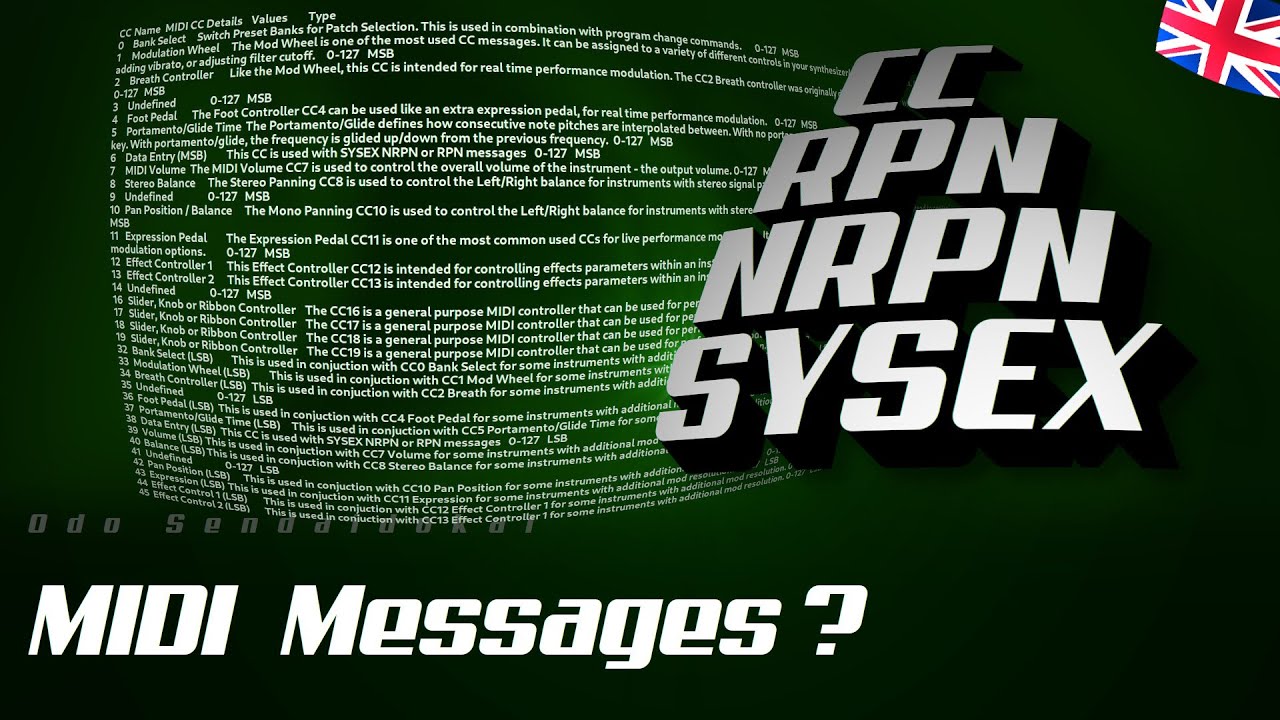THEORY: Midi Messages? CC, MSB, LSB, RPN, NRPN, SYSEX | english