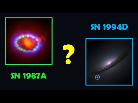How are supernovae named?
