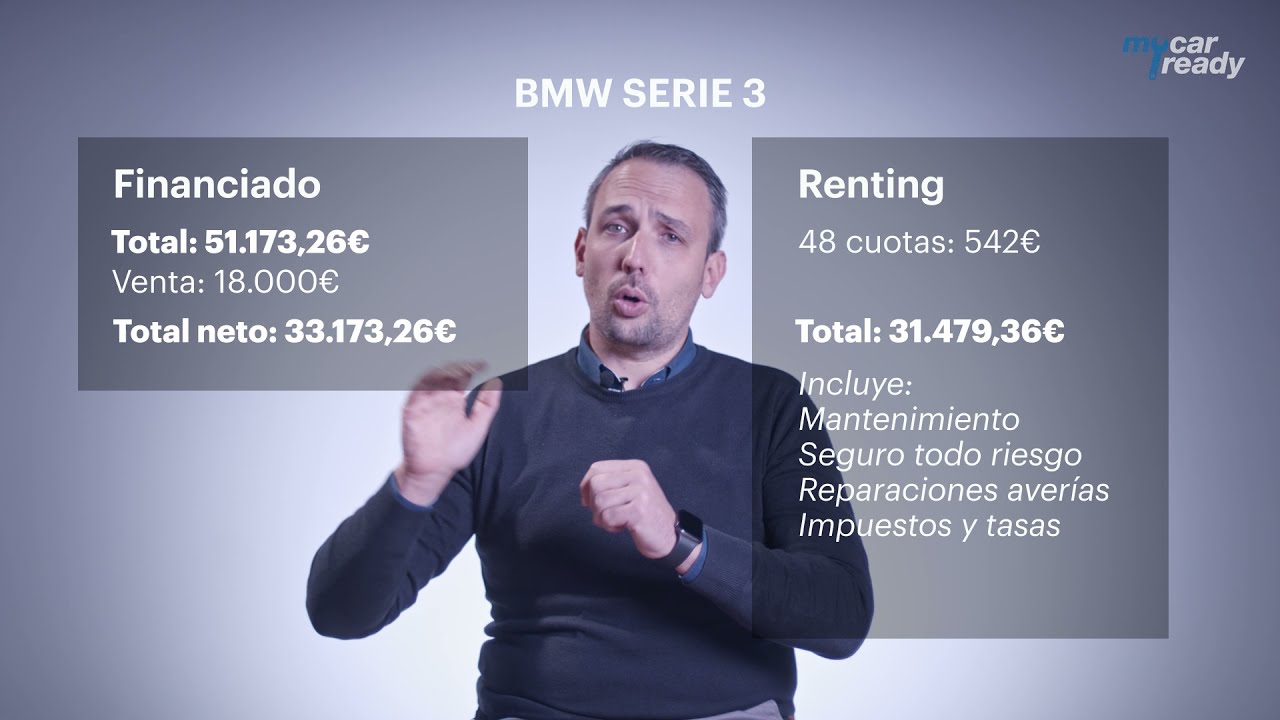 Renting vs Compra Con Números - ¿Qué Sale Más a Cuenta?