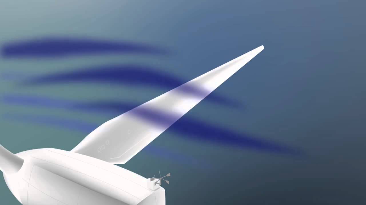 US Department of Energy: How Wind Turbines Work 101 video