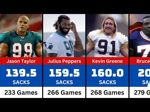 NFL Players With Most Sacks In History