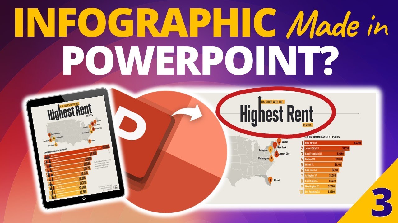 How to Covert Text to Outline in Microsoft PowerPoint! 🔥[Lesson 3]