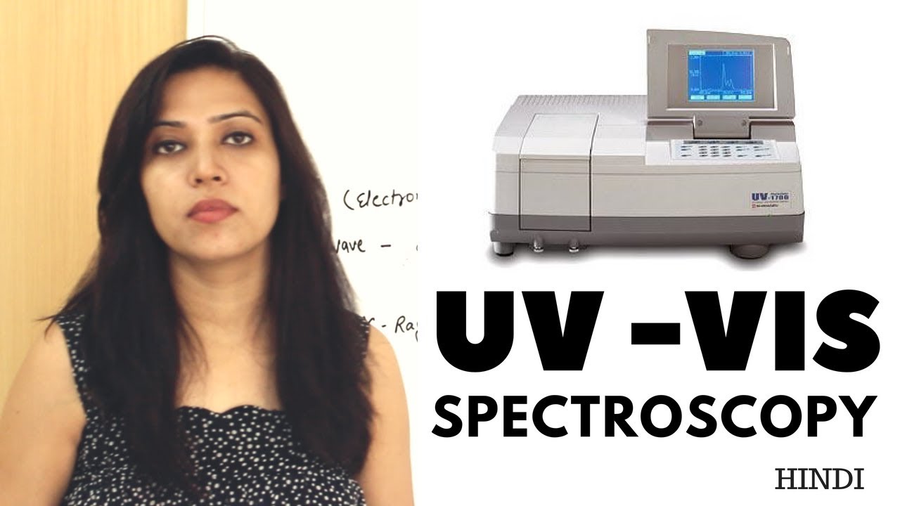 UV Visible Spectroscopy | Basic Principle Instrumentation | Overview