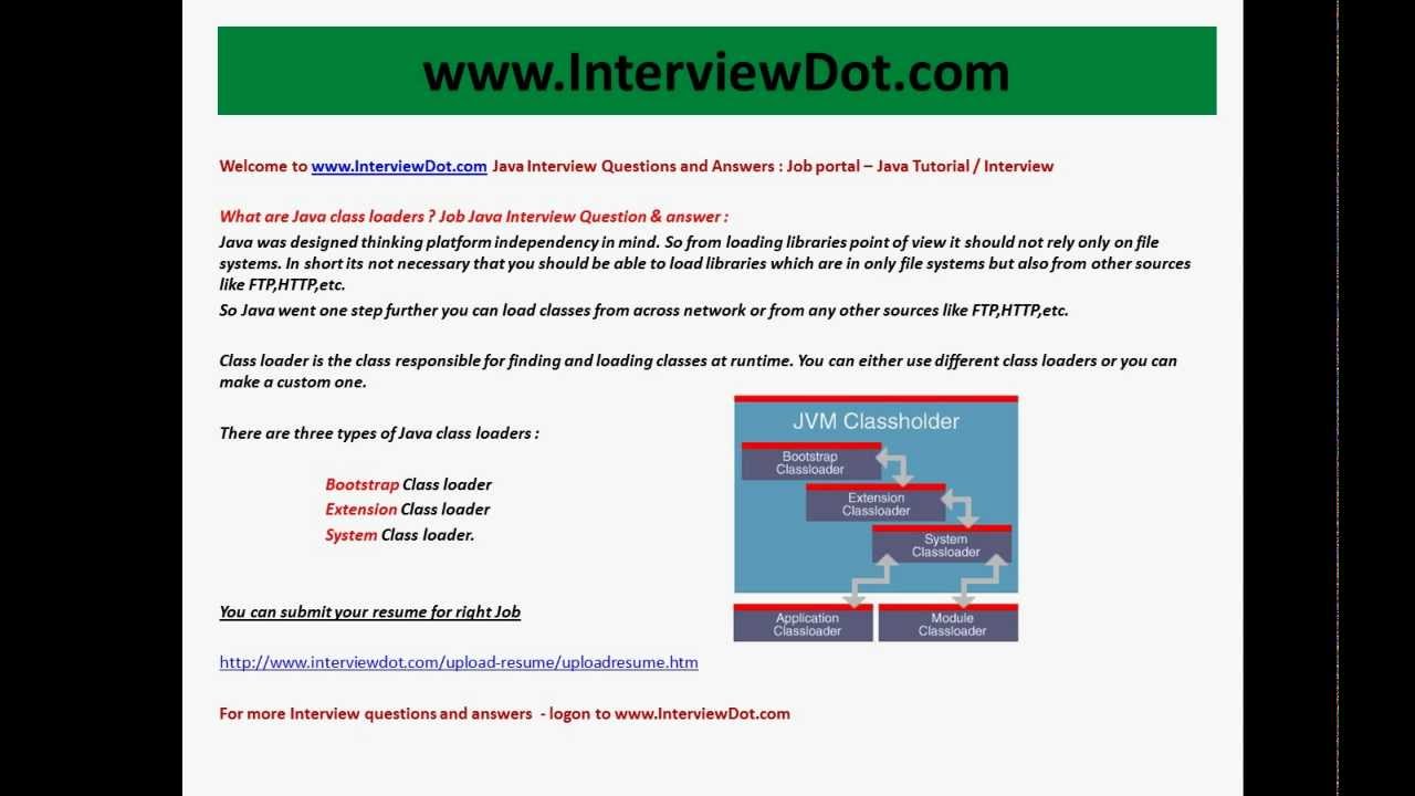 what are java class loaders job java interview question and answer