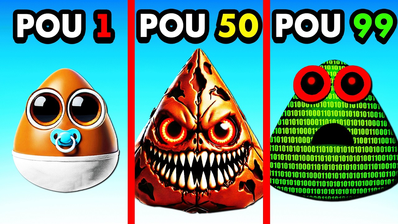Upgrading EVERY POU (Movie)