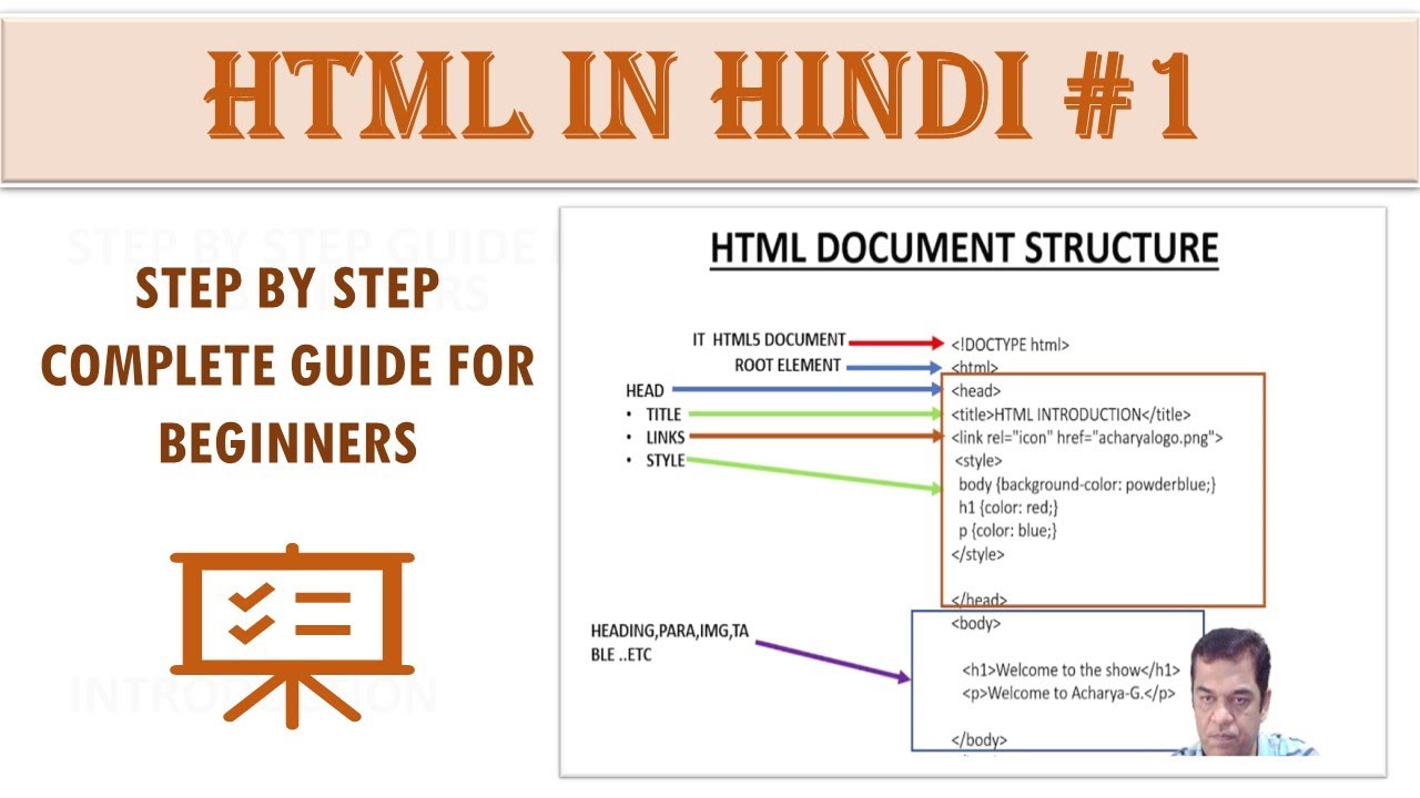 HTML Tutorial Complete Guide for beginners in HINDI with example and notes-Chap1-Introduction