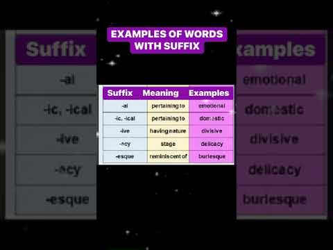 #trending EXAMPLES OF WORD WITH SUFFIX #trend #shorts #short #shortsfeed #shortsbeta #fypシ #fypシ #vi