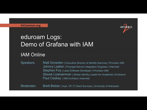 eduroam Logs: Demo of Grafana with IAM (11/15/2023)