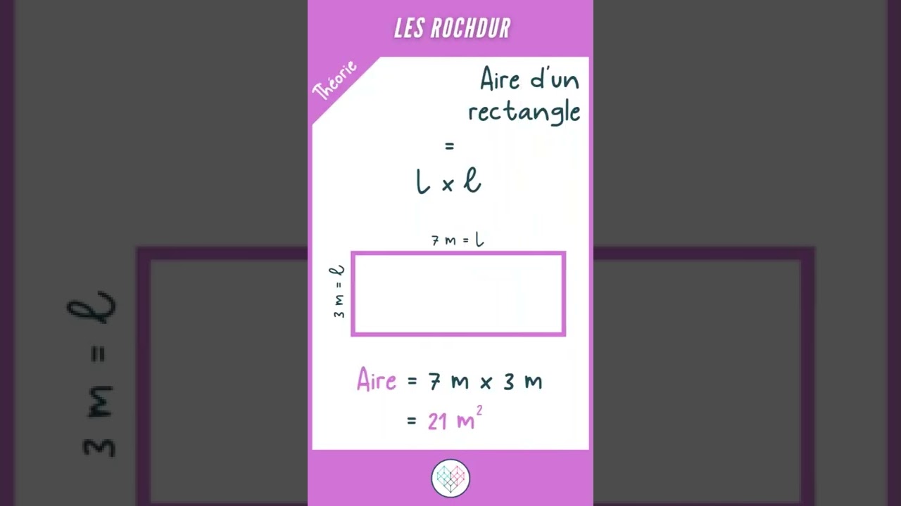 💡 Q29 CE1D MATH 2022 + THÉORIE