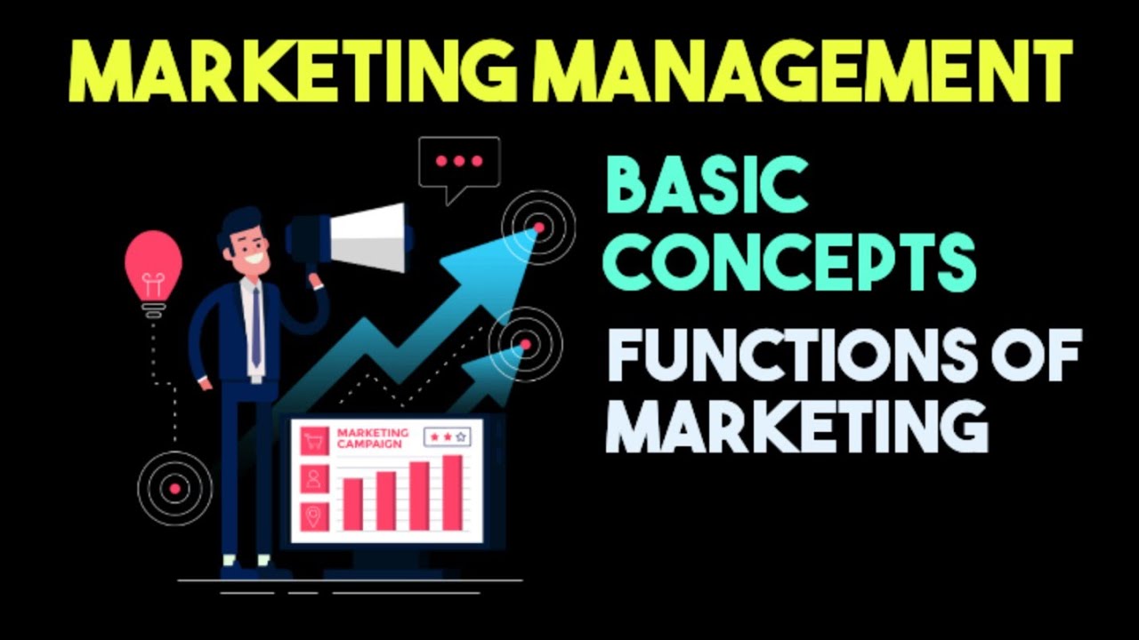 Marketing Concepts Explained | Basics to Advanced | Functions of Marketing | PDF | NOTES