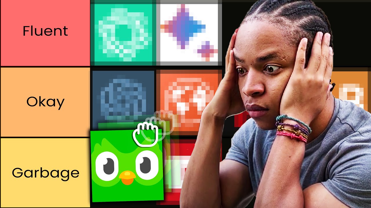 Effective Strategies for Learning Spanish in 2024: A Comprehensive Guide | Galaxy.ai