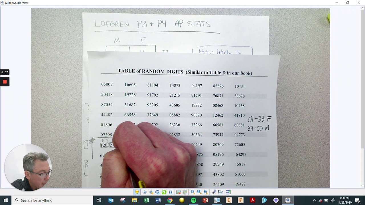 5.1 Simulation with Random Number Table