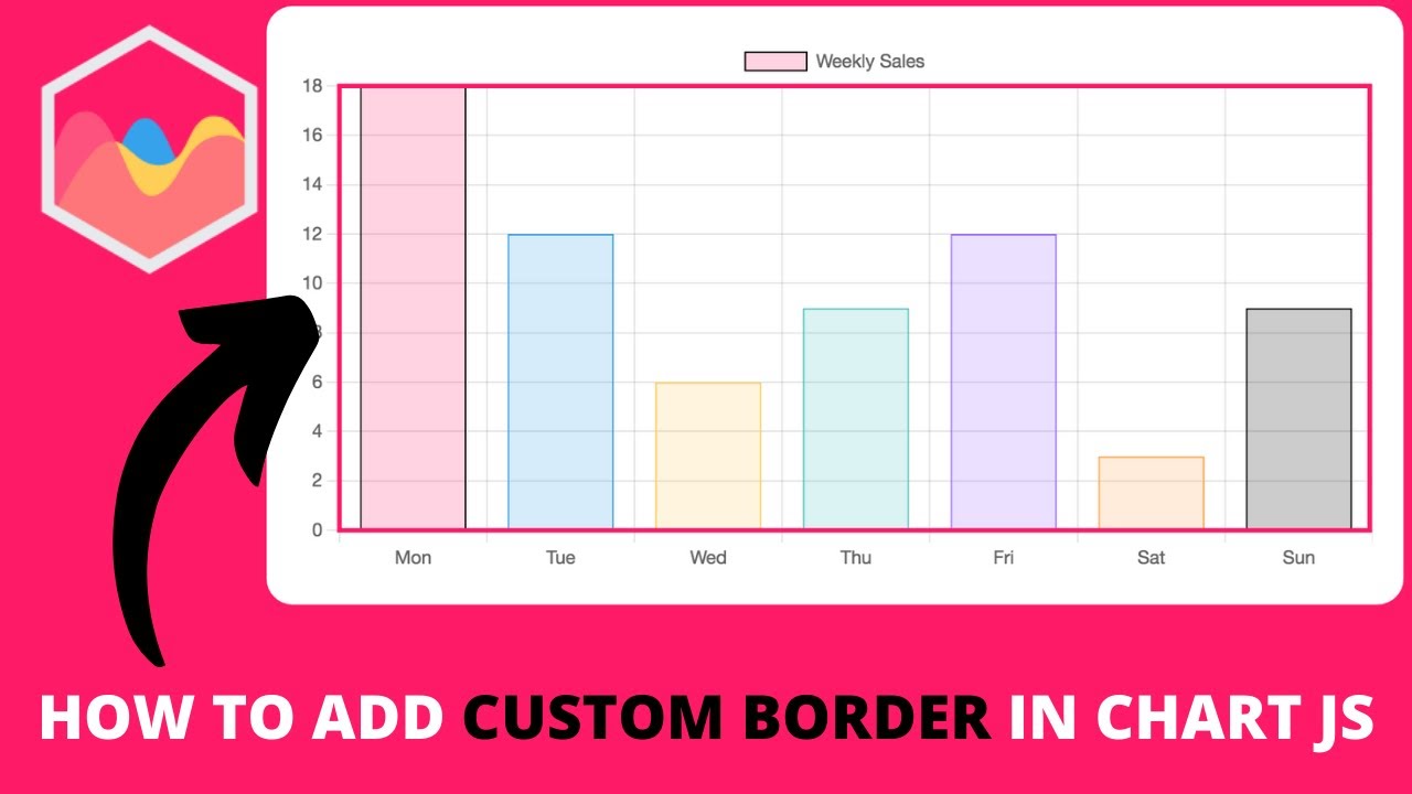How to Add Custom Border in Chart JS
