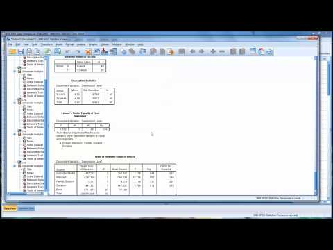 ANCOVA in SPSS