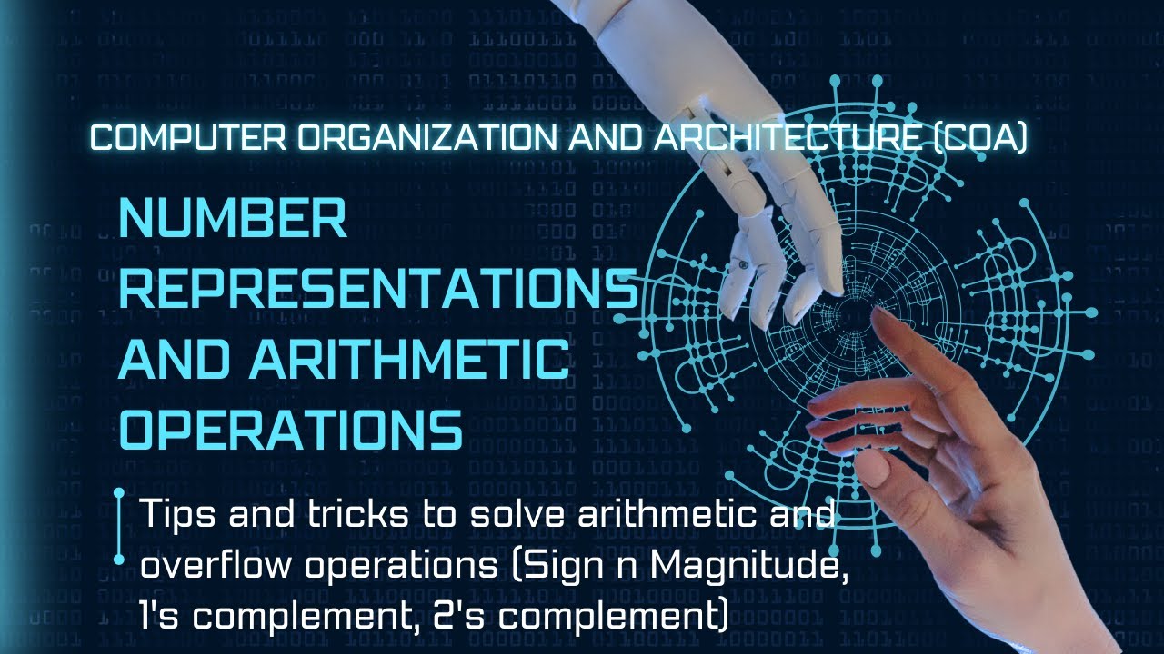 Lecture #3 Number Representations and Arithmetic Operations, Computer Organization and Architecture