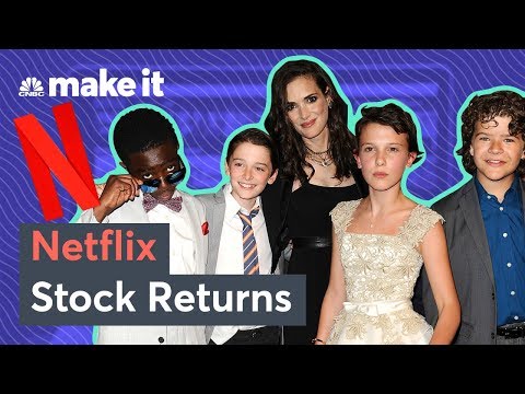 How Much Is Netflix Stock Worth Today?