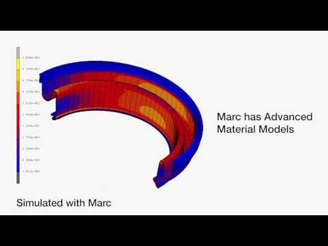 Software Simulation, Physics Simulation in India