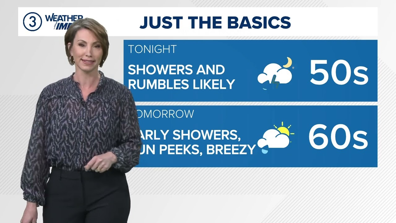 Northeast Ohio weather forecast: Rainy conditions tonight