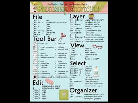 photos Shop shortcut keyboard//😍😍most useful shortcut keys #photoshop #computer