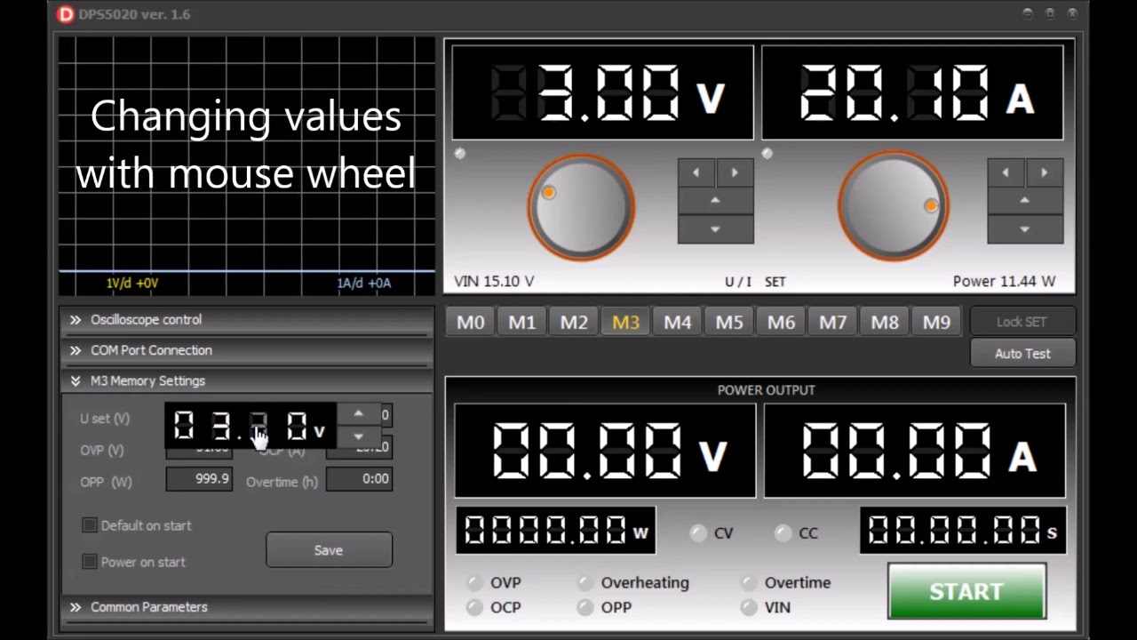 DPS master presentation