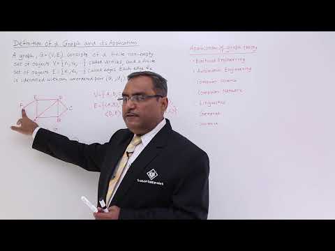 Definition of Graph and Its Applications